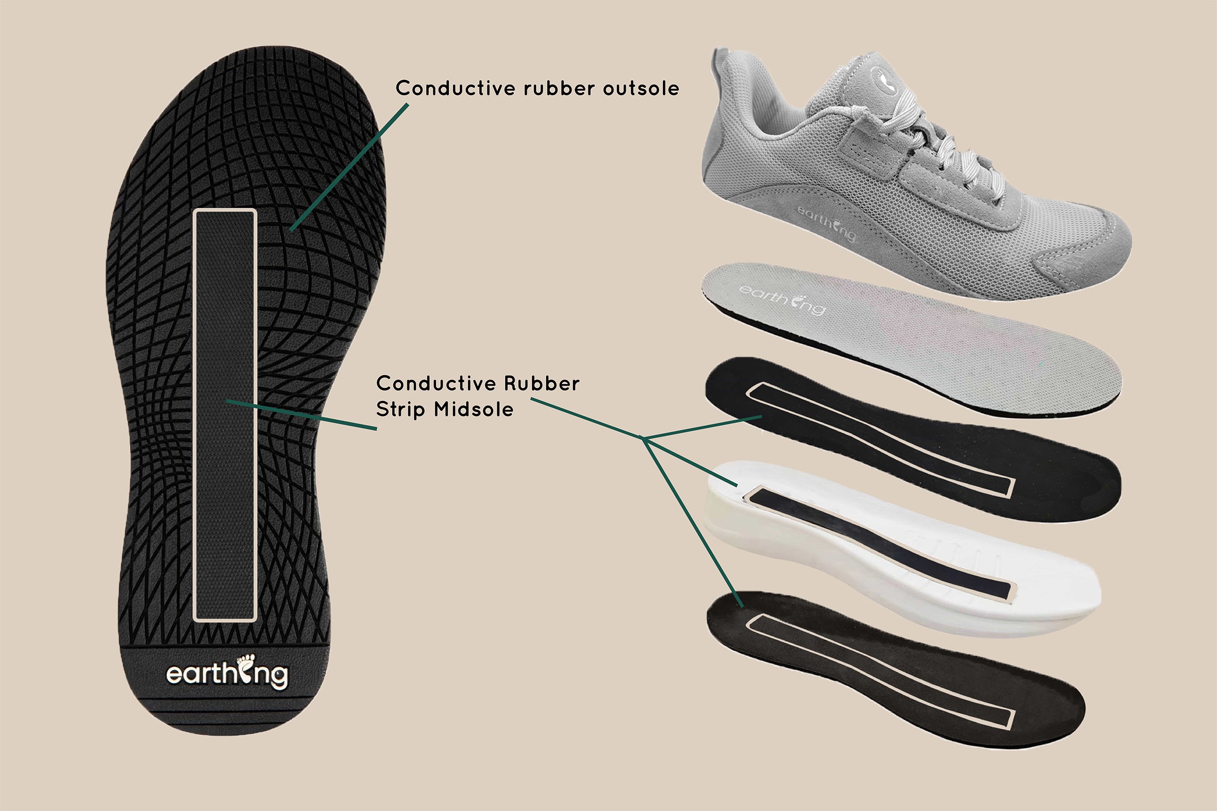Sedona Men's Shoe | Earthing Grounded Sneaker